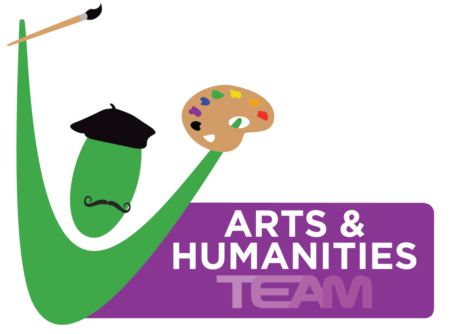 Wellness Champions – Asset Health